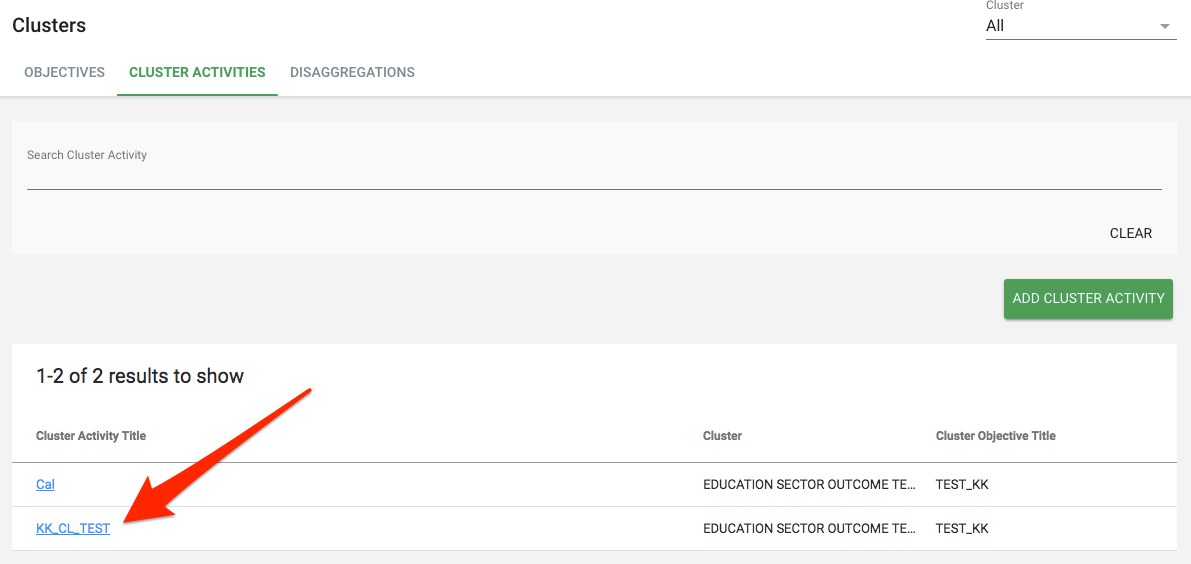Add Cluster Activity and Cluster Activity indicator – PRP Knowledge Base