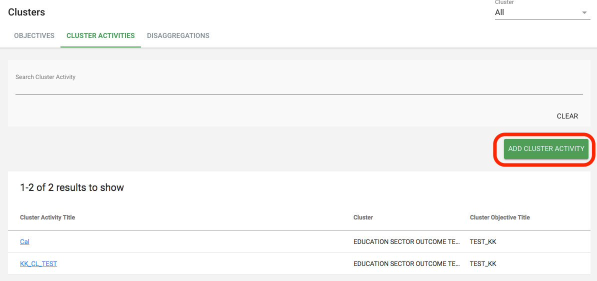 Add Cluster Activity and Cluster Activity indicator – PRP Knowledge Base