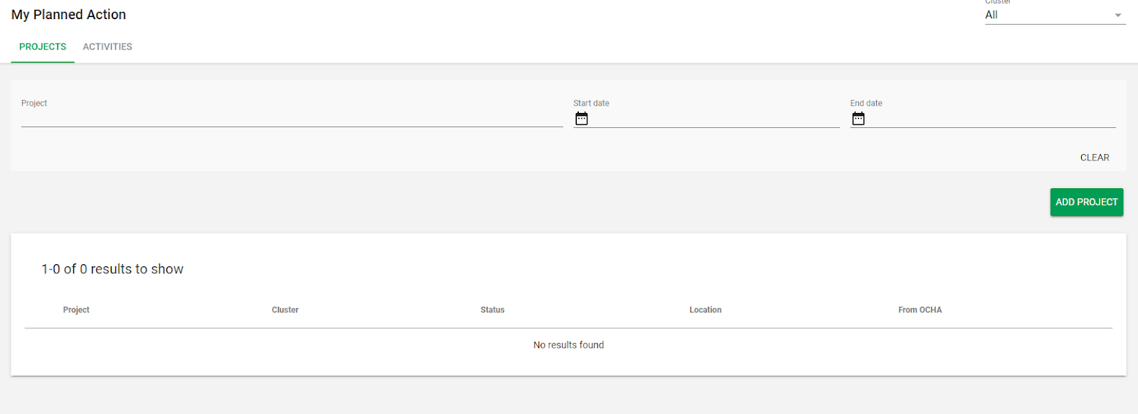 Add Project and Project Indicator (as IP) – PRP Knowledge Base